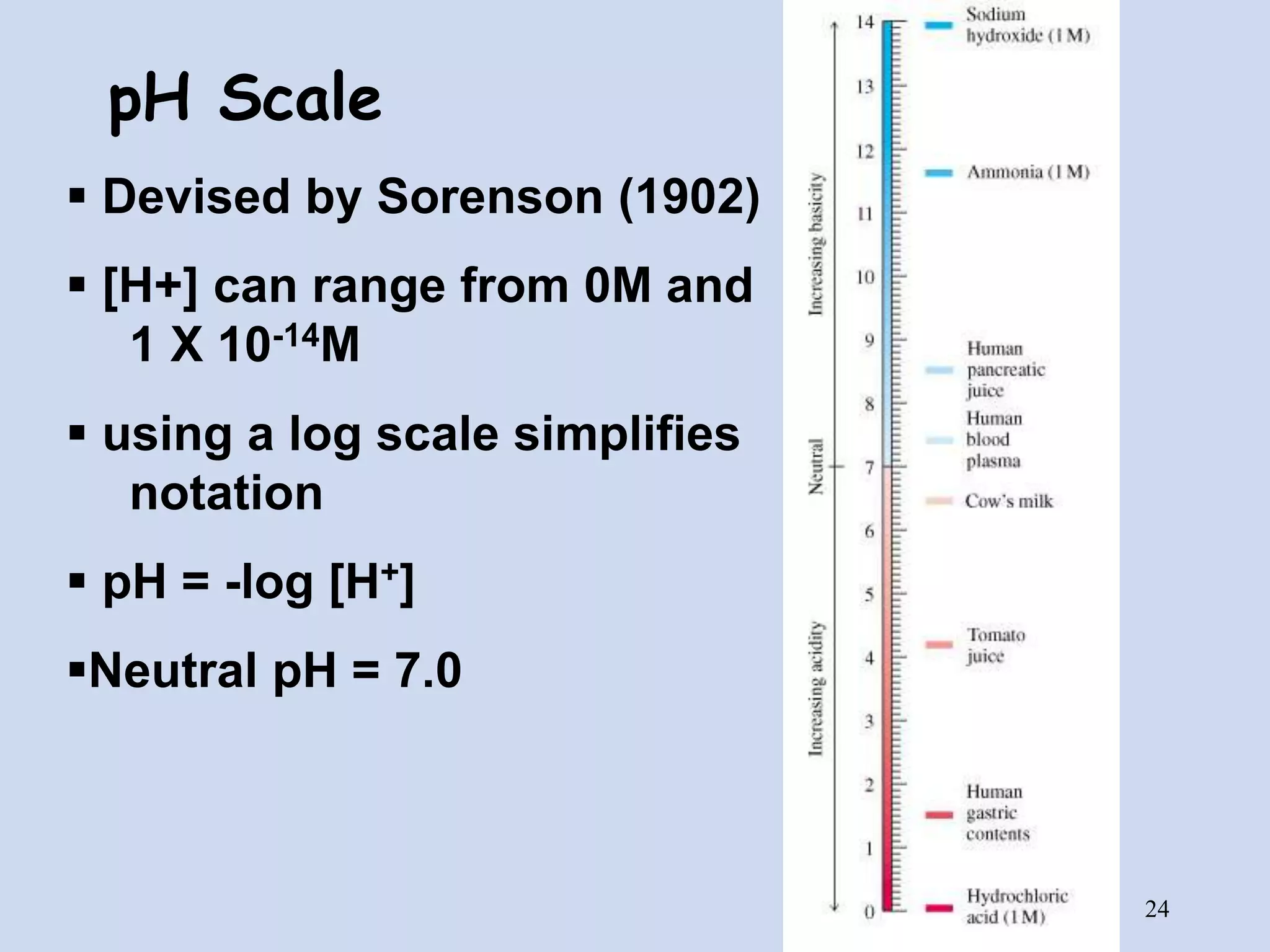 Water, acid base balance, buffer systems | PPTX
