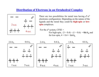 Lec3.pdf