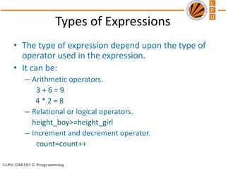 lec3.pptx ppt on orientations computing | PPTX
