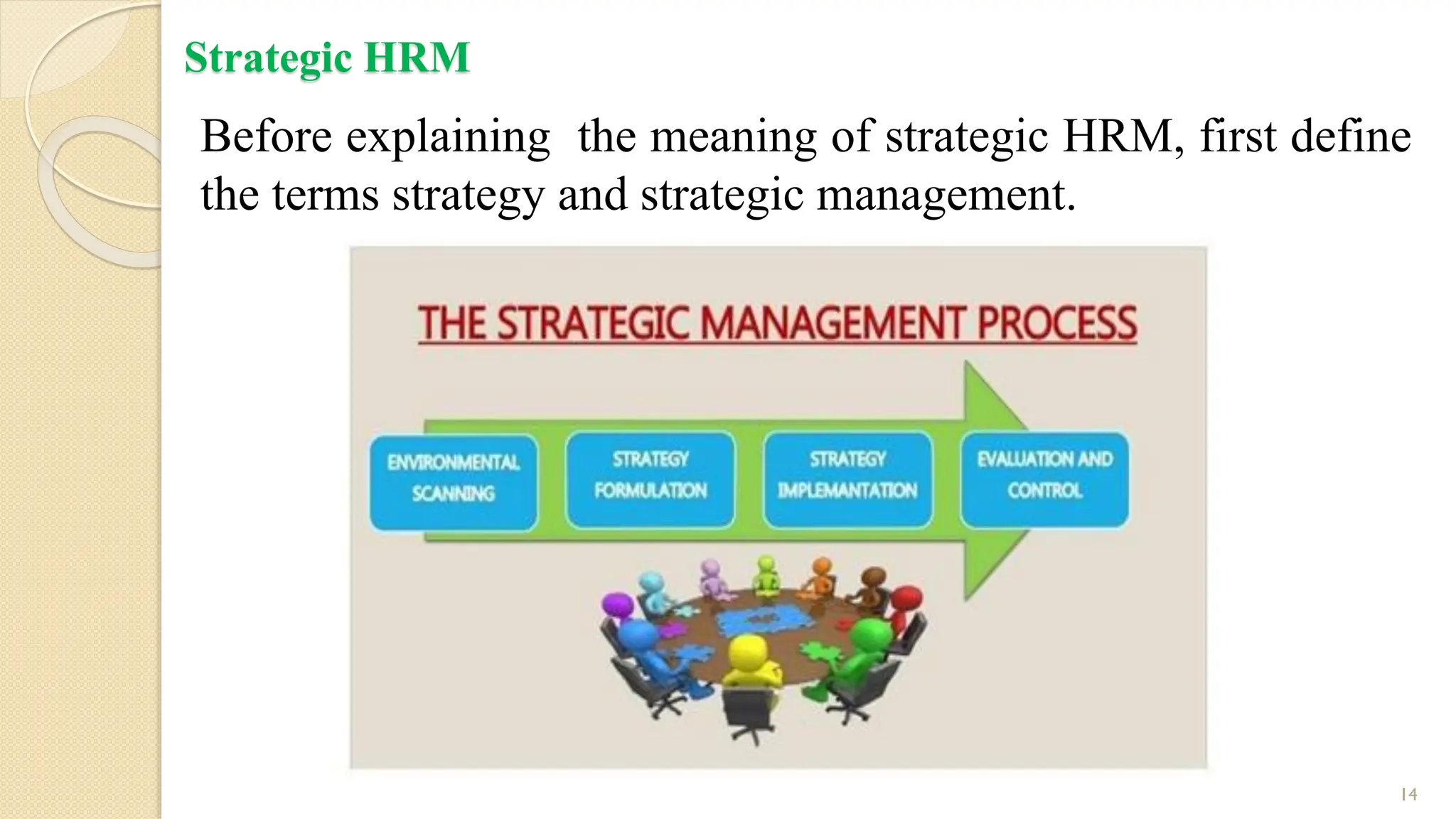 HRM Environments (internal and external) | PDF
