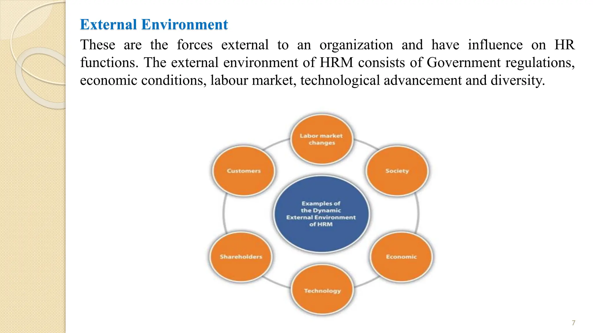 HRM Environments (internal and external) | PDF