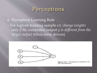 Artificial intelligence Neural Network lec3.pptx