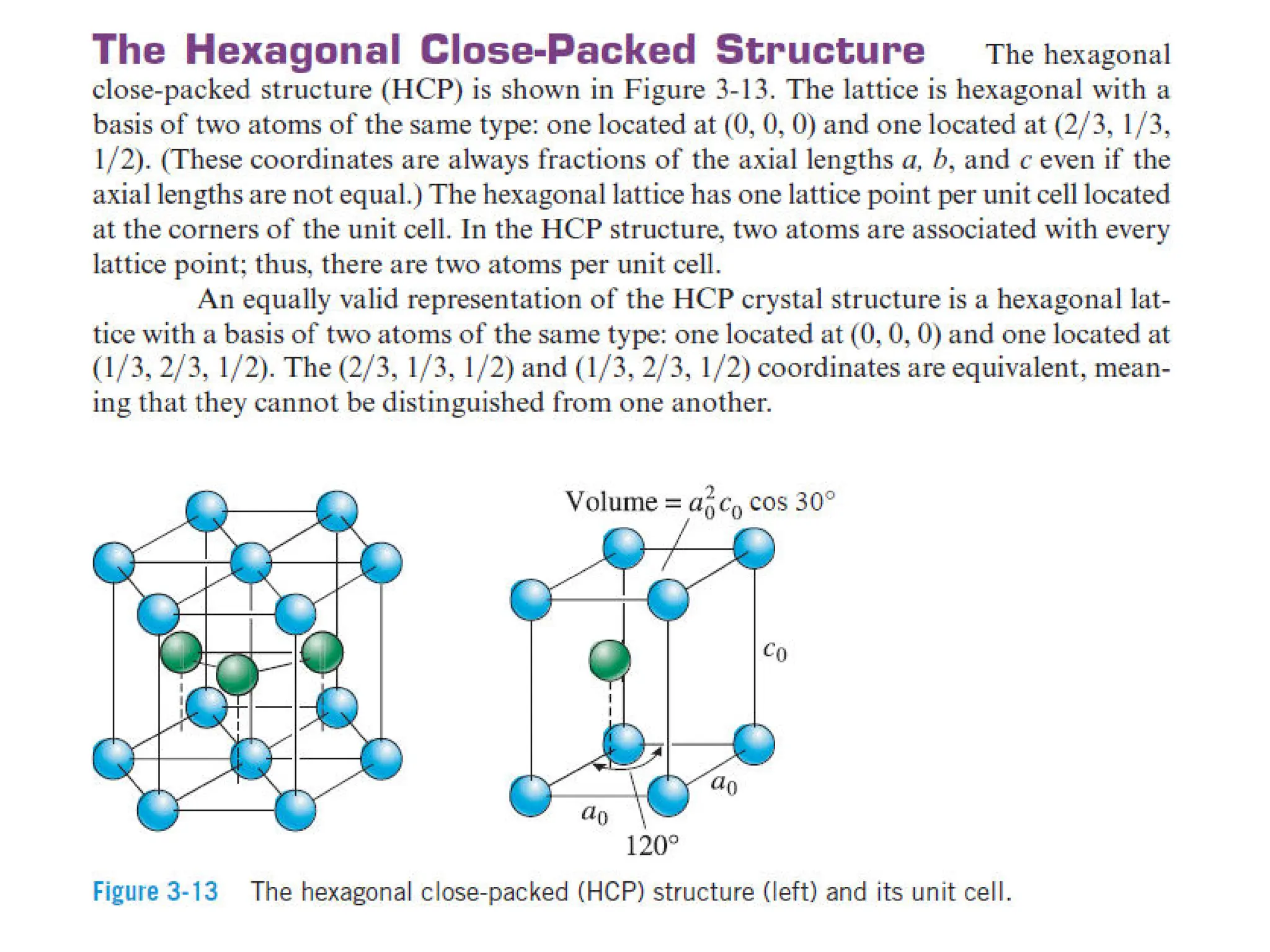 lecture 3 Atomic Structure and Bonding.pdf