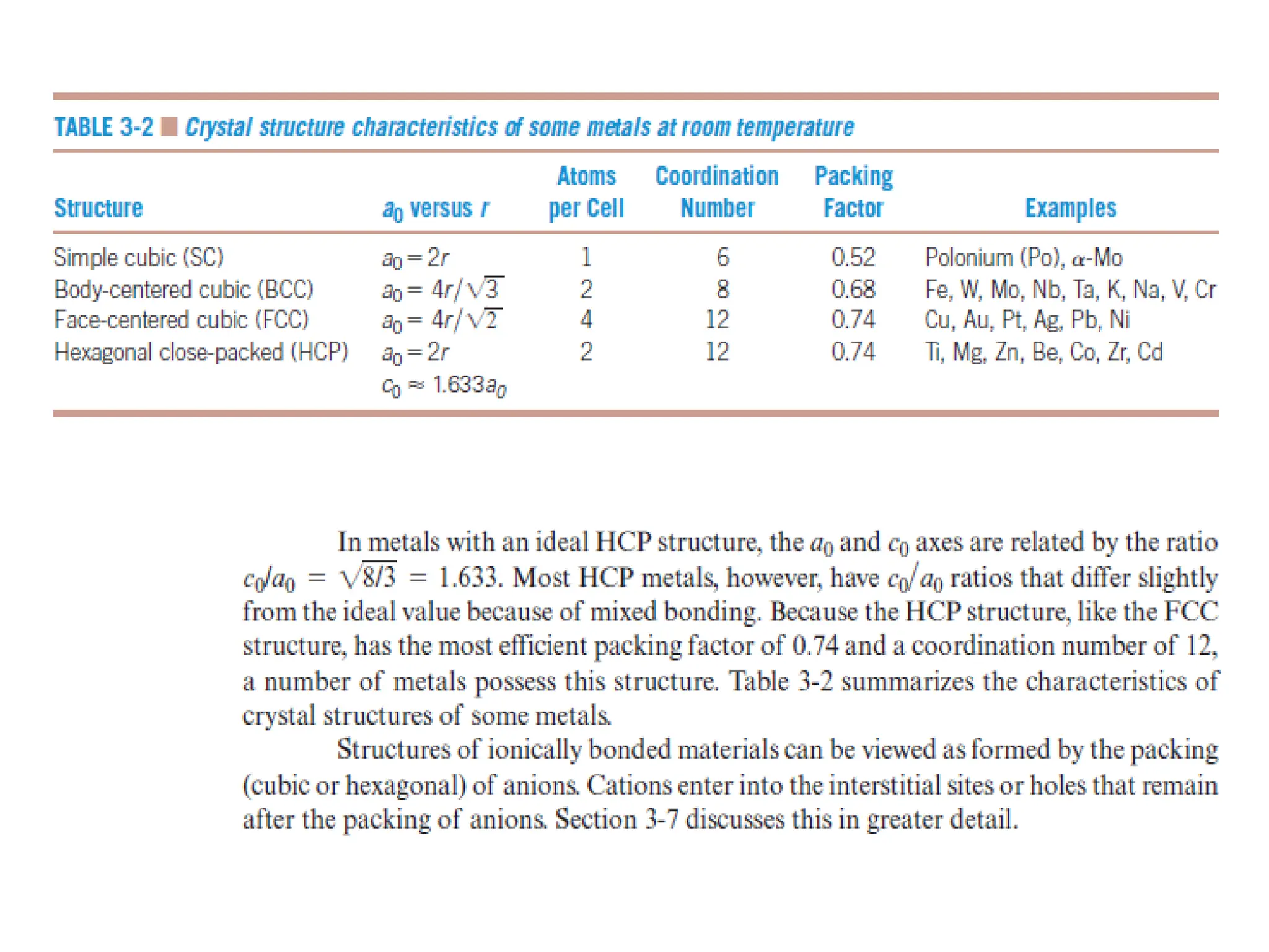 Lecture 3 Atomic Structure And Bonding Pdf