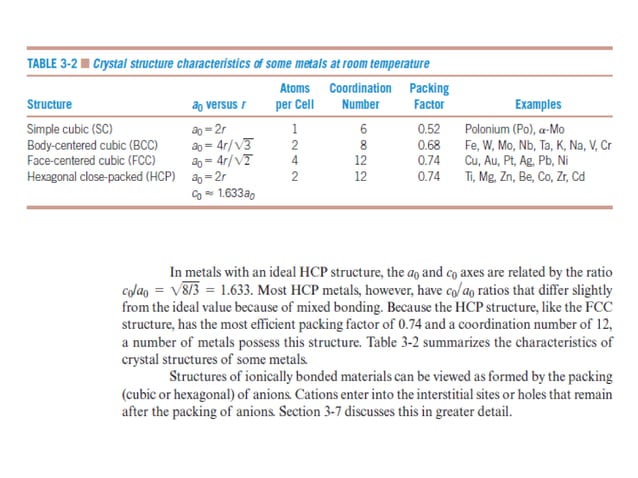 lecture 3 Atomic Structure and Bonding.pdf