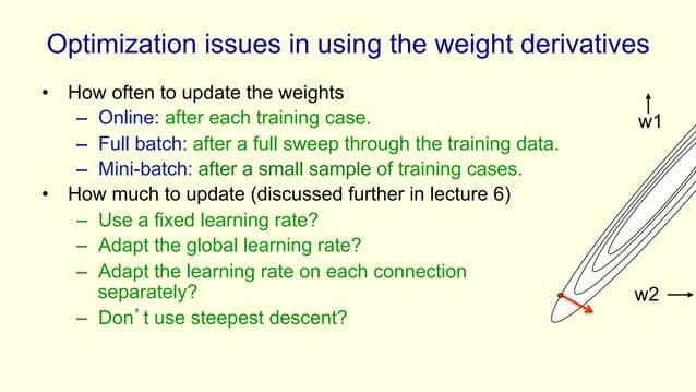 Neural Networks for Machine Learning Lecture 1a | PDF