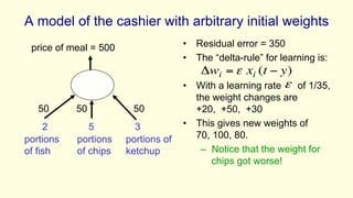 Neural Networks for Machine Learning Lecture 1a | PPT