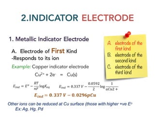 Lec 3 4-electroanalytical methods part 1 | PPT