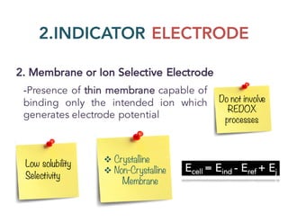 Lec 3 4-electroanalytical methods part 1 | PPT