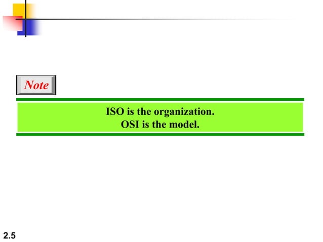 Networking models in tersm of OSI modal complete working in 1 ppt | PPT