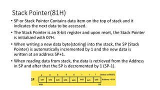 lec3-8051microcontrollerarchitecture-230130044236-5c11a082.pptx