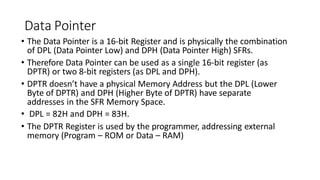 lec3-8051microcontrollerarchitecture-230130044236-5c11a082.pptx