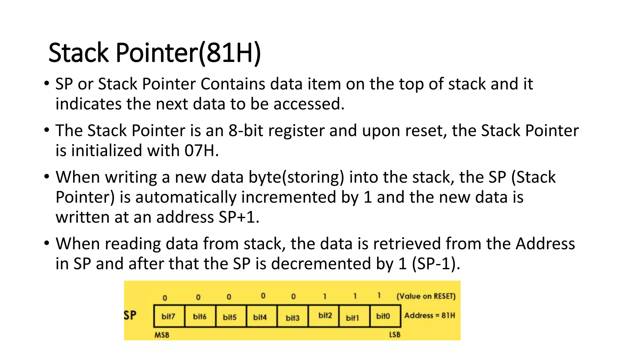 8051 Microcontroller Architecture Pptx