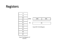 8051 MICROCONTROLLER ARCHITECTURE.pptx