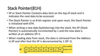 8051 MICROCONTROLLER ARCHITECTURE.pptx