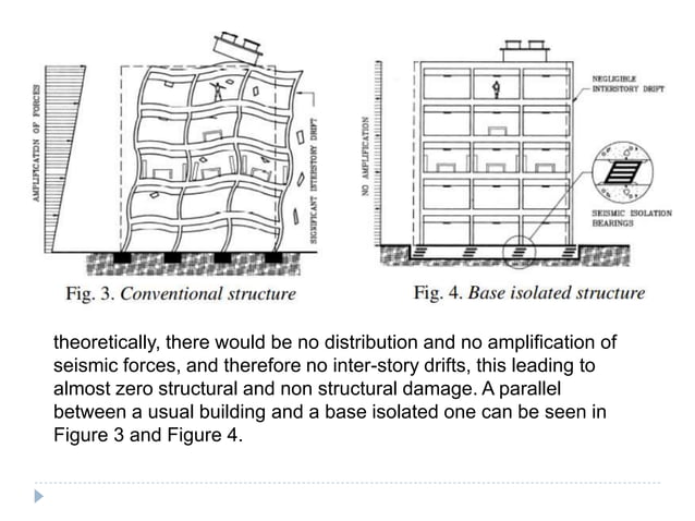 advanced construction technology - seismic isolation & passive-energy ...