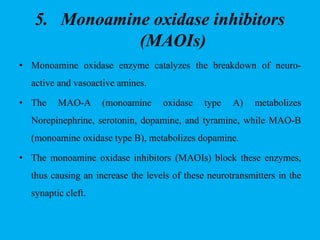 Antidepressants- Pharma.pptx