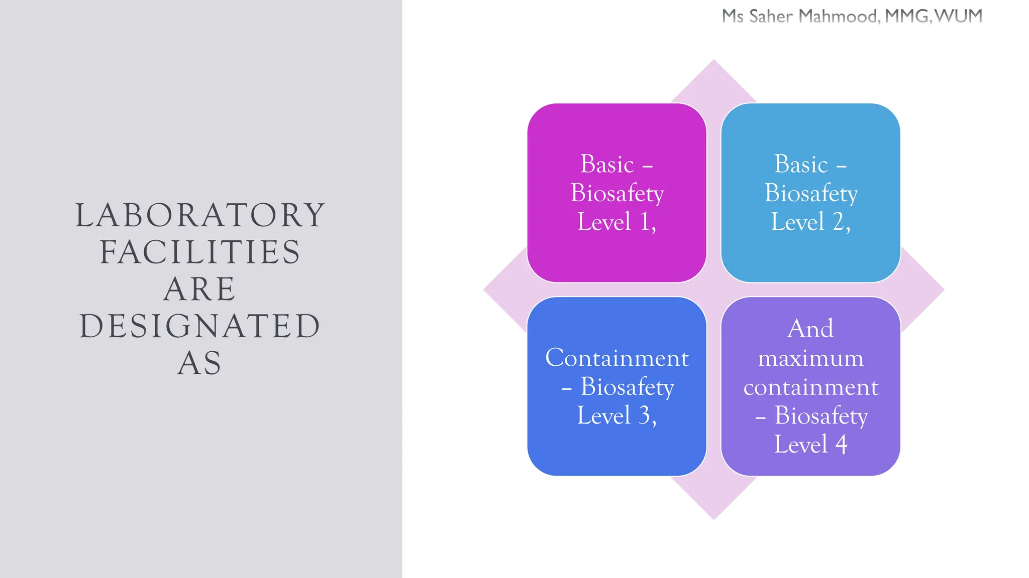 Lec 3-BIOSAFETY RISK GROUPS and their assessment | PDF