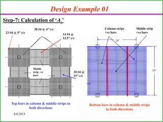 Lec 3 design problem of flat plate slab | PDF
