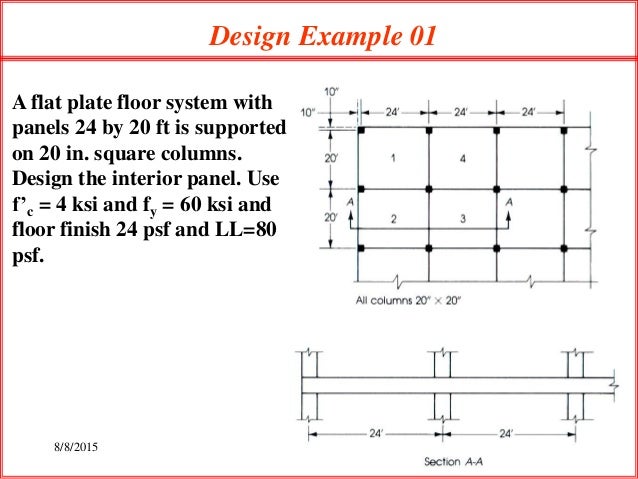 Flat Slab Design Calculation Example - Design Talk