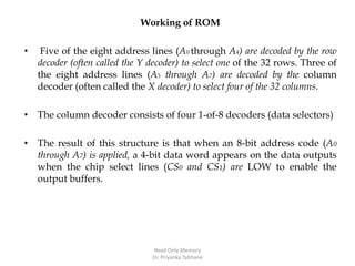Lec 3 digital electronics- read only memory | PPTX