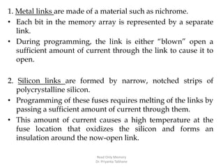 Lec 3 digital electronics- read only memory | PPTX