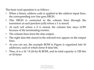 Lec 3 digital electronics- read only memory | PPTX