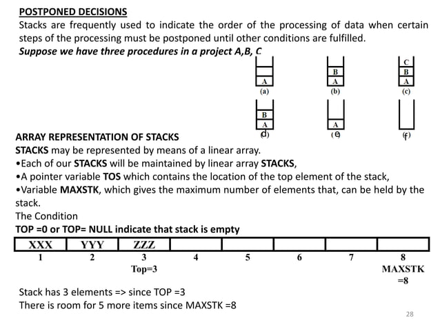LEC3-DS ALGO(updated).pdf