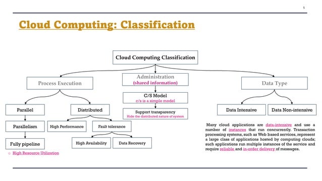 Lec+3-Introduction-to-Distributed-Systems.pdf