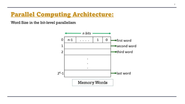 Lec+3-Introduction-to-Distributed-Systems.pdf
