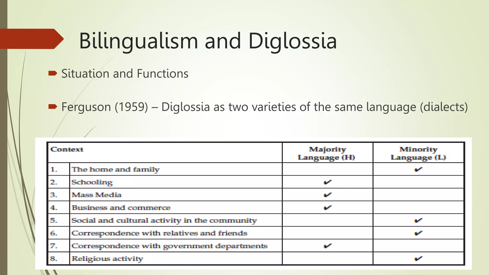 Lec 3-Languages-in-society.pptx