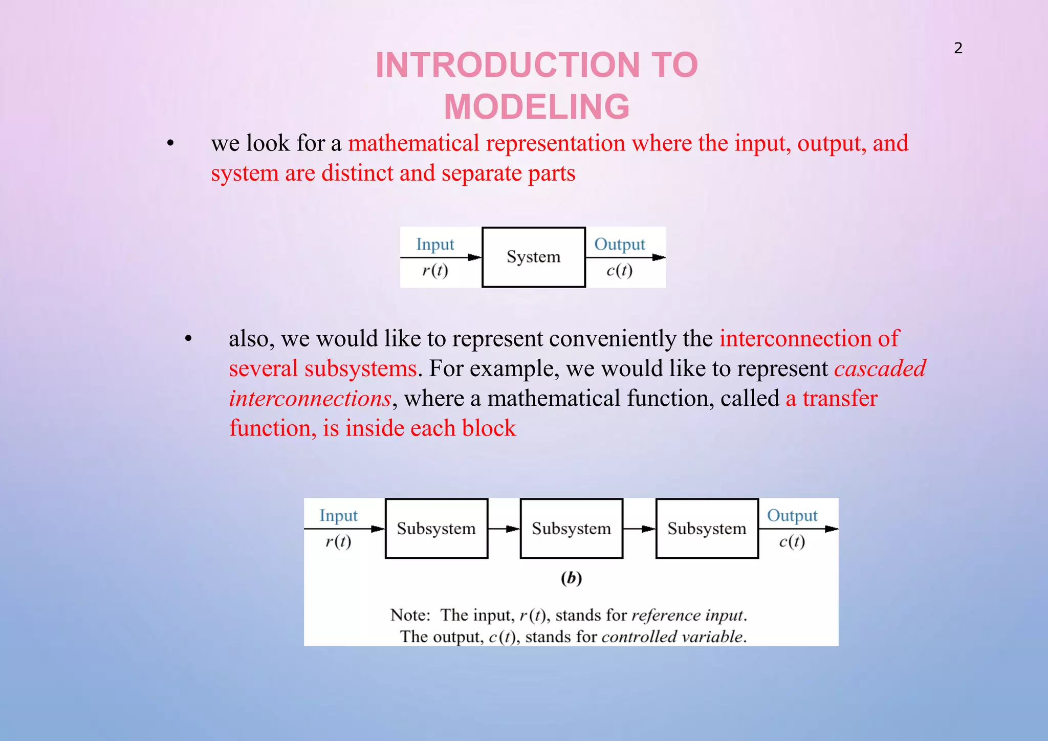 Lec3-Laplace-Modelling-Frequency-Domain-16032023-115230am.pptx