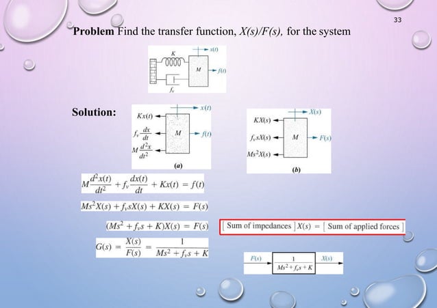 Lec3-Laplace-Modelling-Frequency-Domain-16032023-115230am.pptx