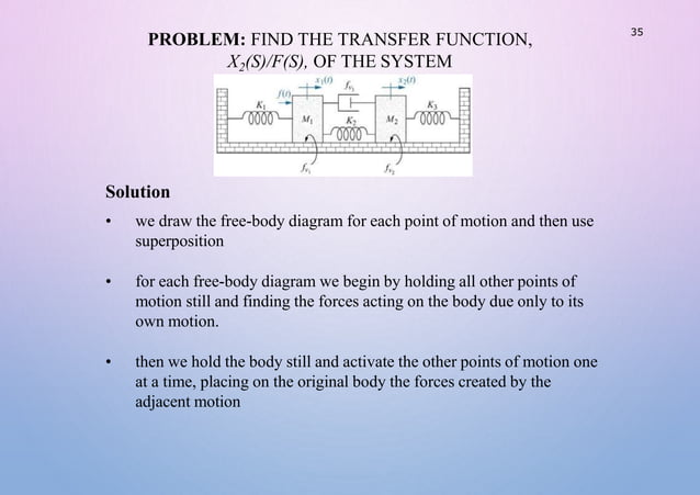 Lec3-Laplace-Modelling-Frequency-Domain-16032023-115230am.pptx