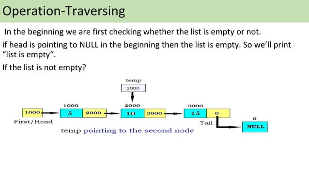 Lec3-Linked list.pptx | Programming Languages | Computing