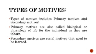 Lec 3- Motives & its Types in Psychology.pptx
