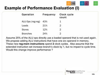 Lec3 Computer Architecture by Hsien-Hsin Sean Lee Georgia Tech -- Performance | PPT