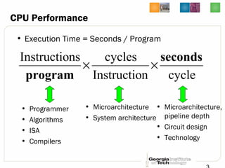Lec3 Computer Architecture by Hsien-Hsin Sean Lee Georgia Tech ...