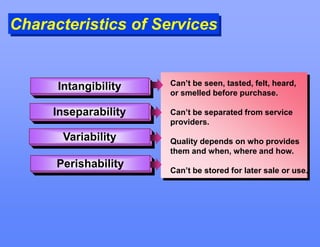 LEC3-PRODUCT-SERVICE-INNOVATIONS.pptx