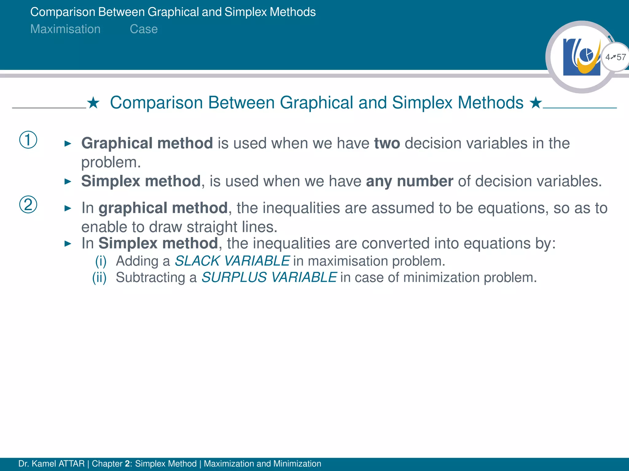 Simplex method (maximization) | PDF