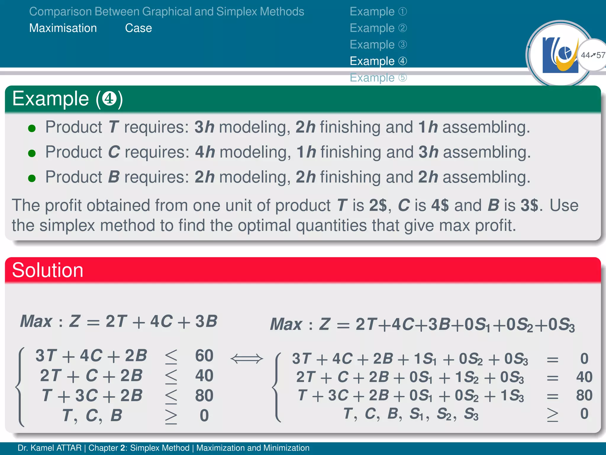 Simplex Method Maximization Ppt