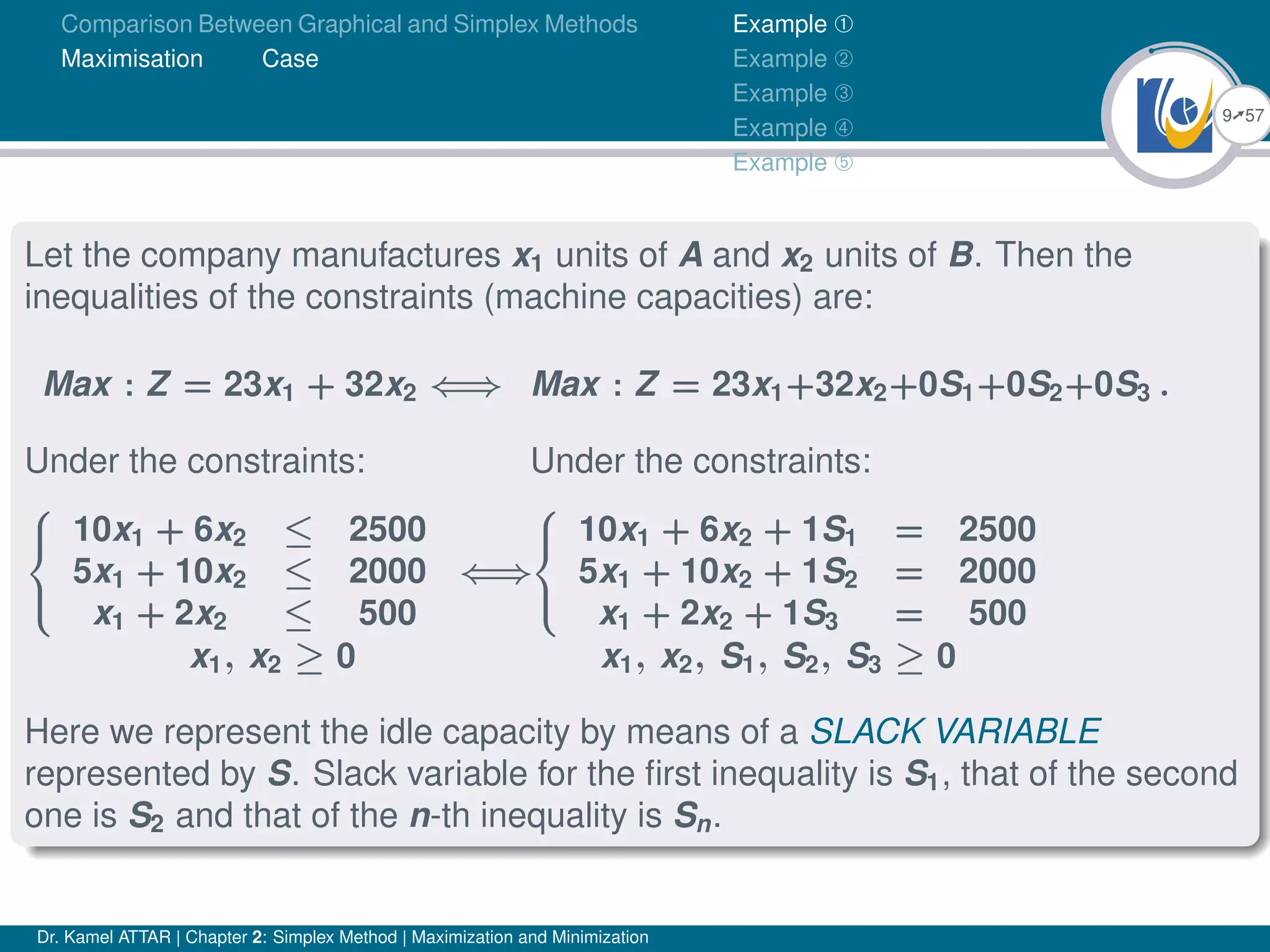 Simplex method (maximization) | PDF