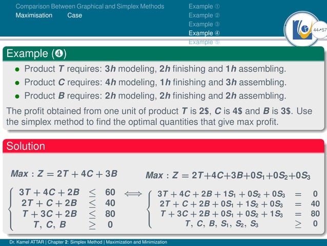 Simplex method (maximization) | PDF