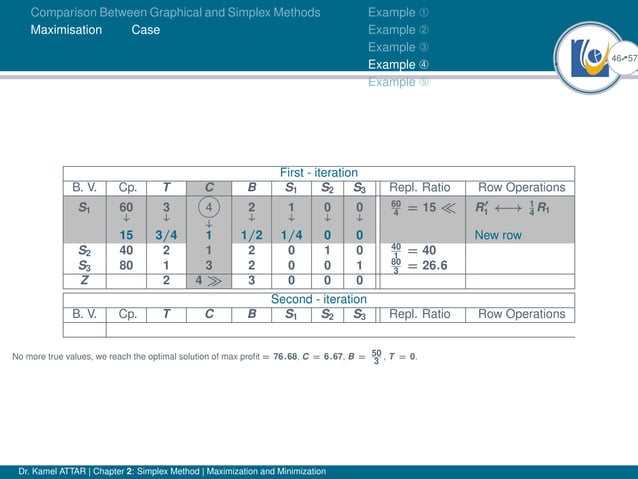 Simplex Method Maximization Ppt