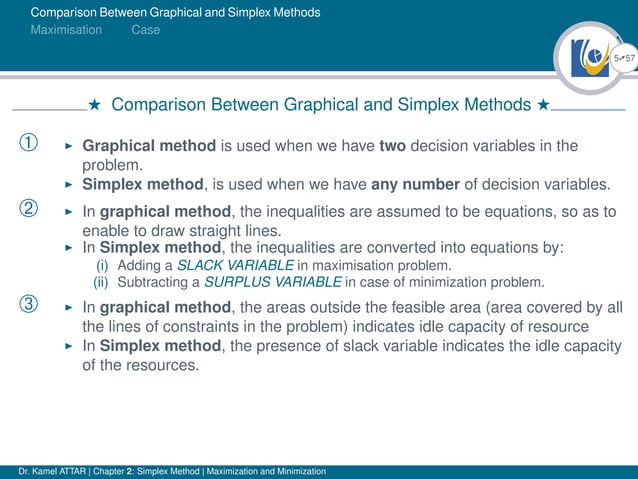 Simplex method (maximization) | PDF