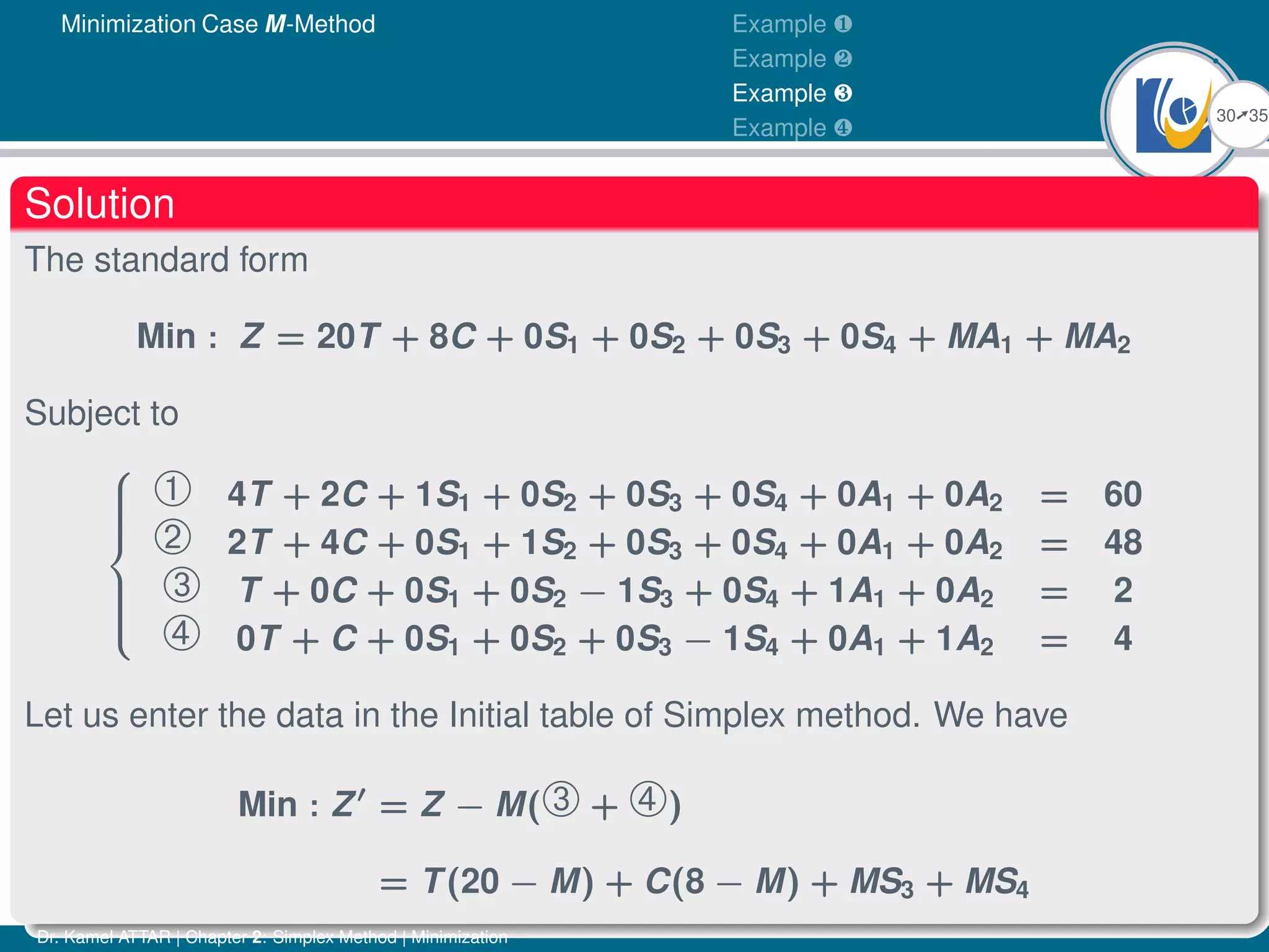 Simplex method (minimization) | PDF
