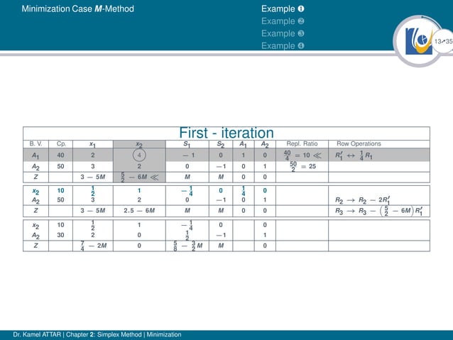 Simplex method (minimization) | PDF