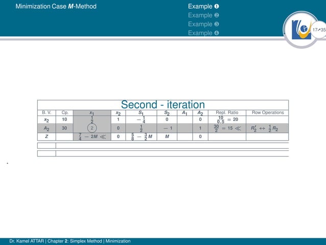 Simplex method (minimization) | PDF