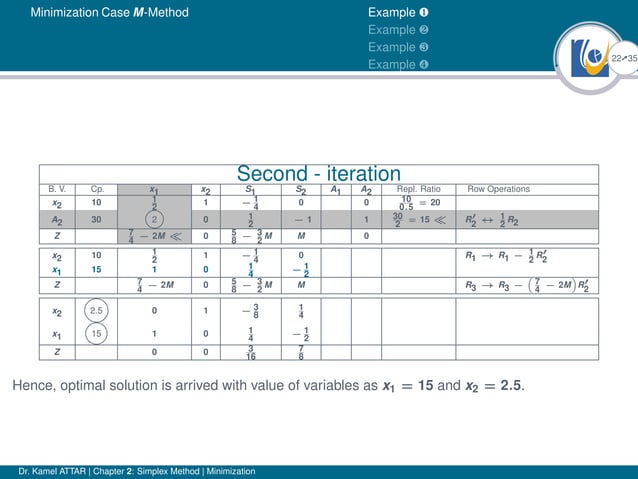 Simplex method (minimization) | PDF