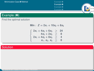 Simplex method (minimization) | PDF
